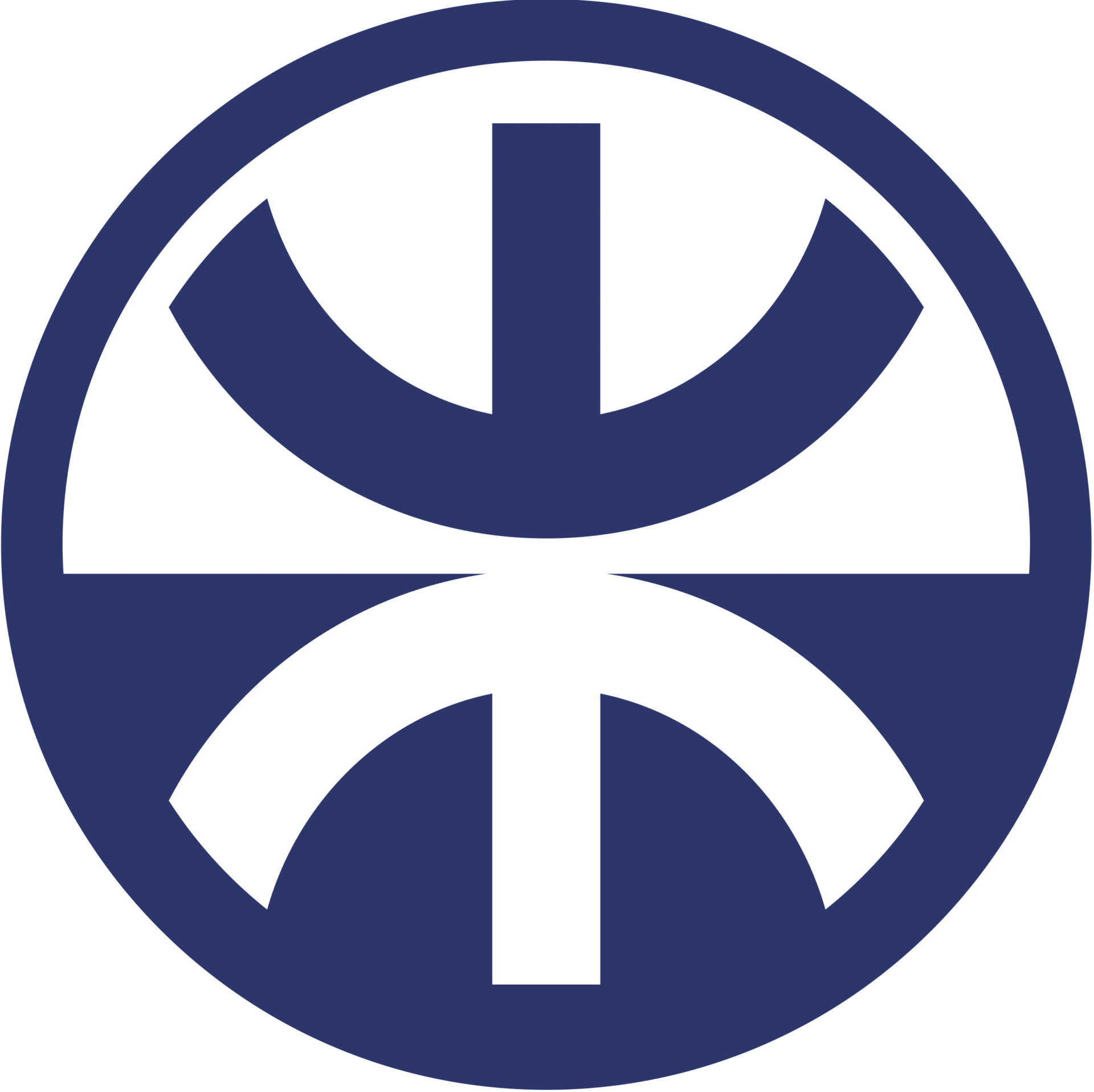 Structure of the Union for the Mediterranean - UfM