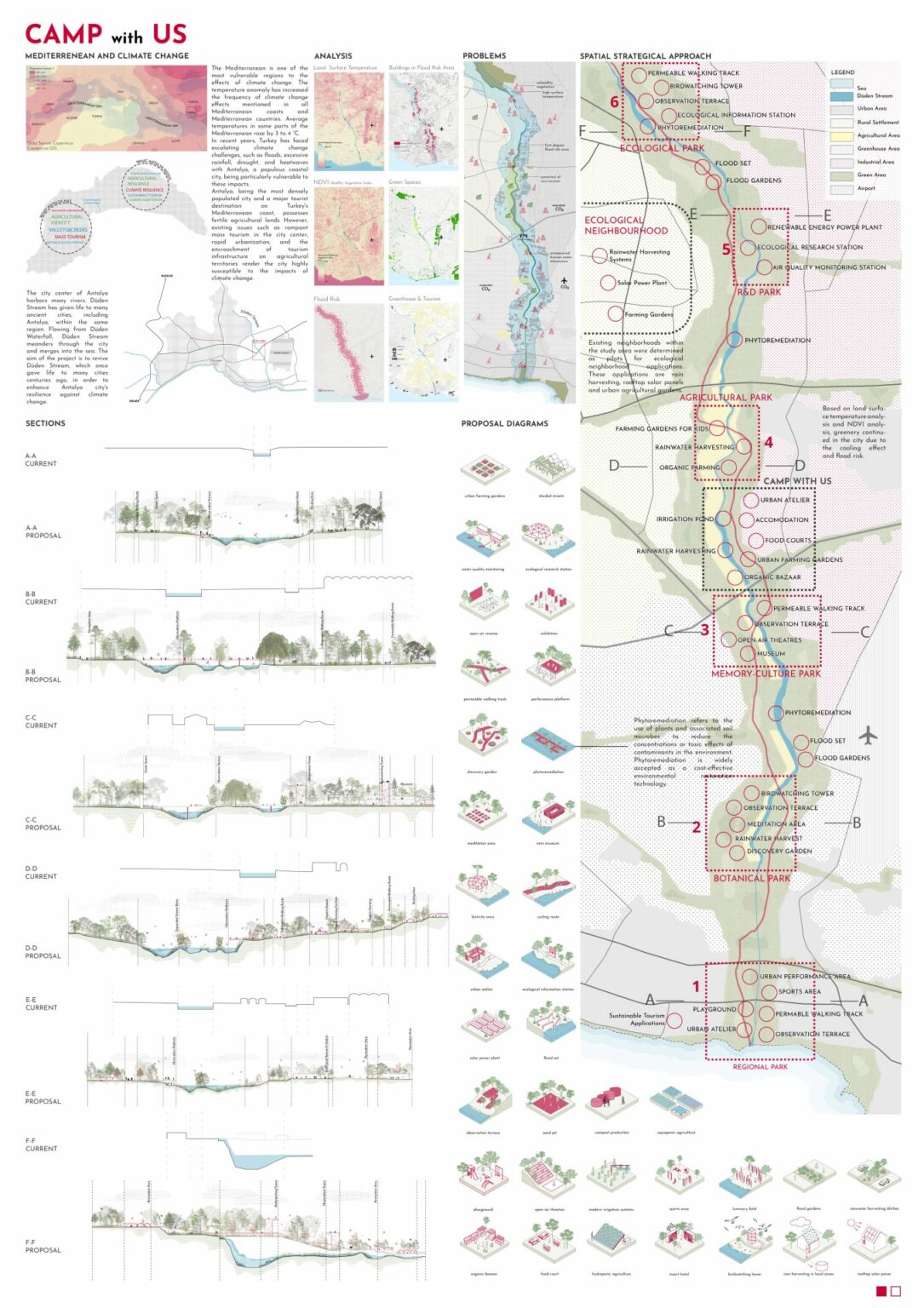 Winners of the UfM Student Competition on Urban Design 2023 - Union for ...