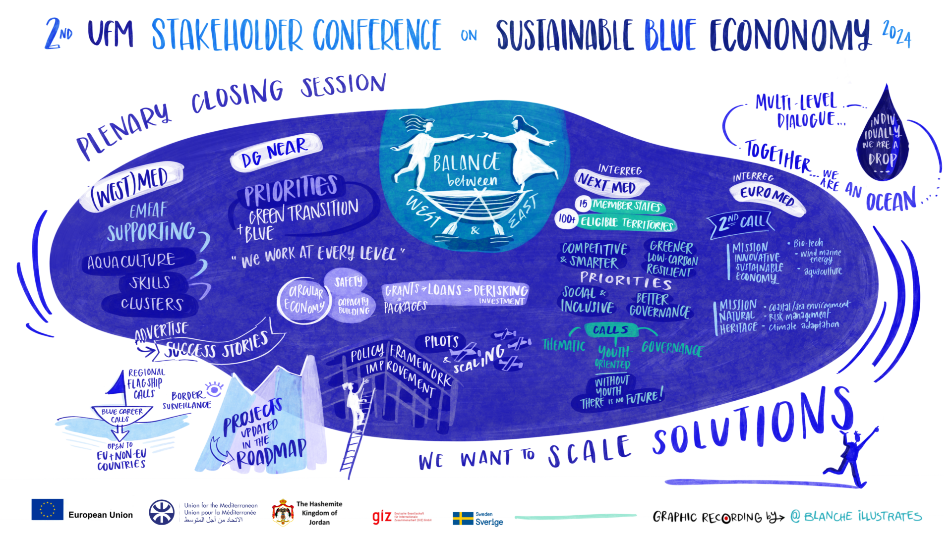 More than 350 join forces in Athens to forge a sustainable blue economy ...