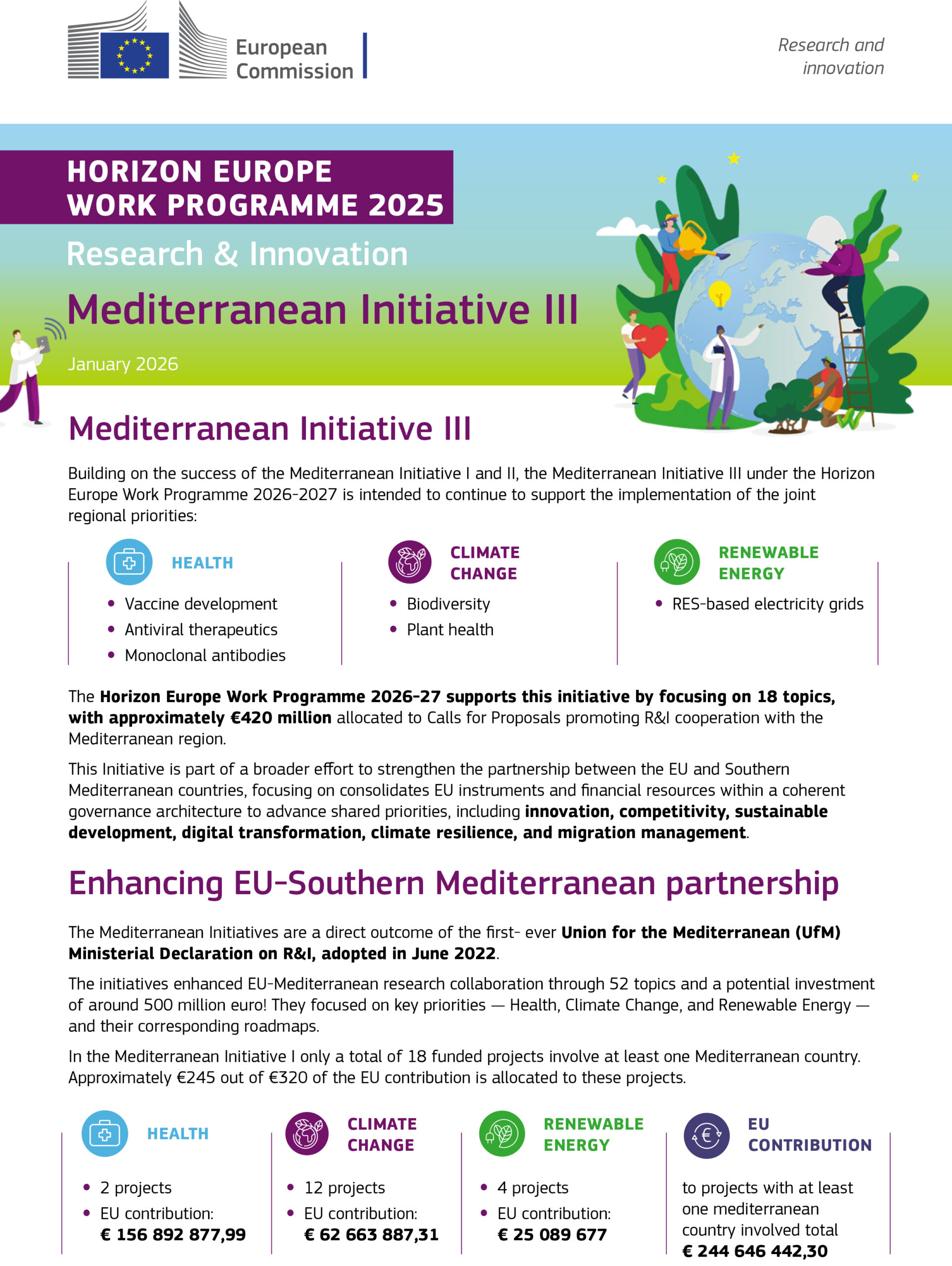 Mediterranean Initiative III - Horizon Europe work programme 2025 ...